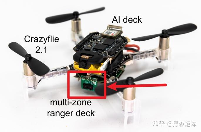 Nano无人机上也能端到端？起底Dronet - 知乎