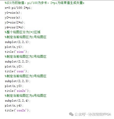 Matlab寒假篇：图形处理函数plot、subplot - 知乎