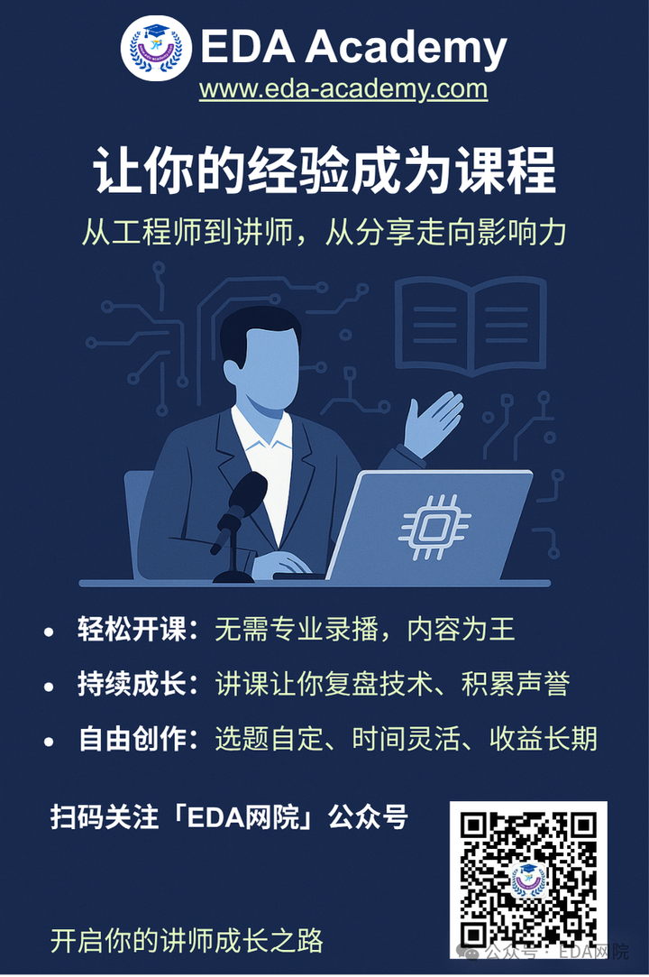 主流RTL Lint工具对比 - 知乎