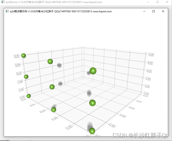 Qt开发技术：Q3D图表开发笔记（一）：Q3DScatter三维散点图介绍、Demo以及代码详解 - 知乎
