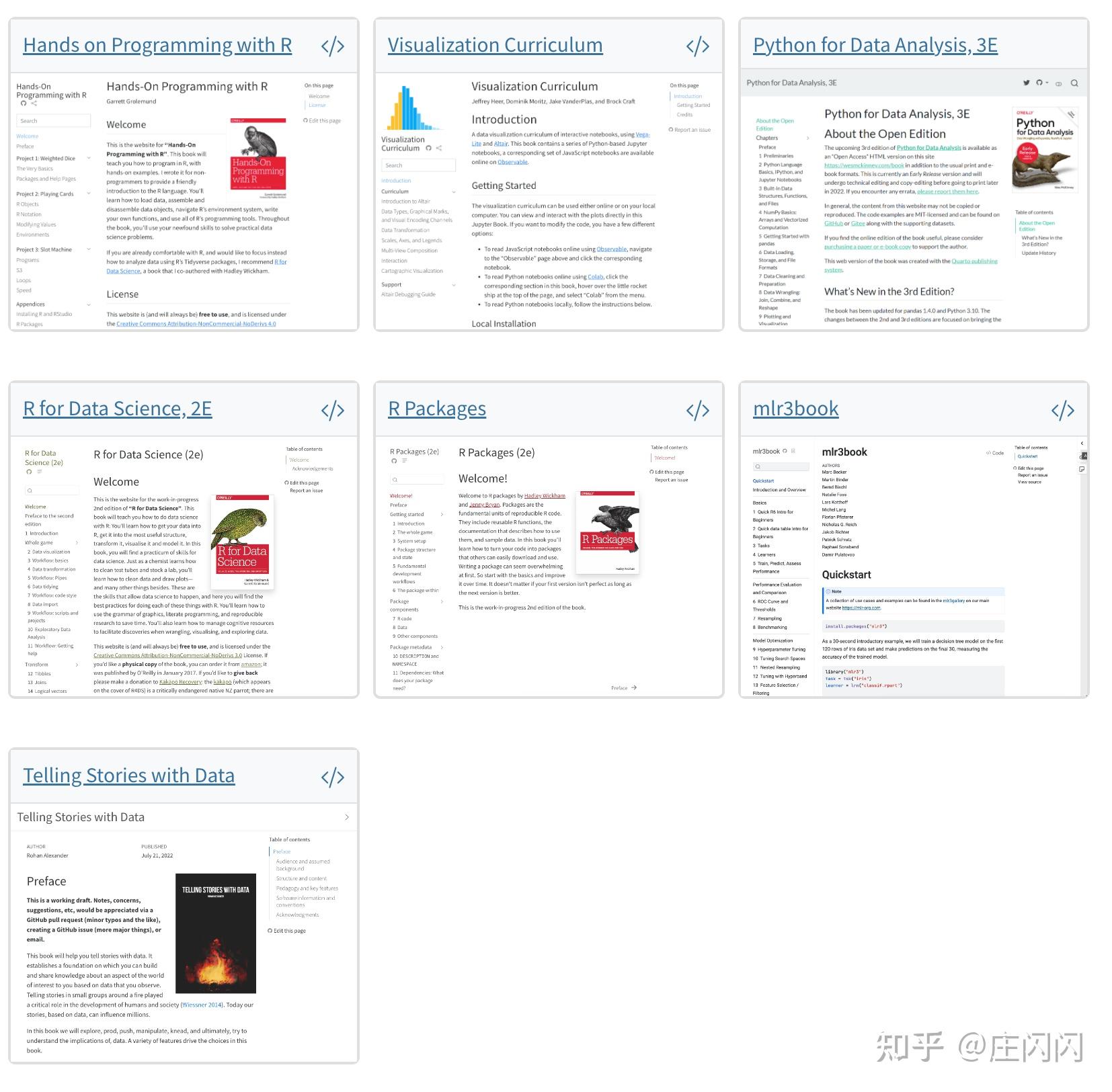 Quarto 入门教程 (1)：简单介绍和资料汇总 - 知乎
