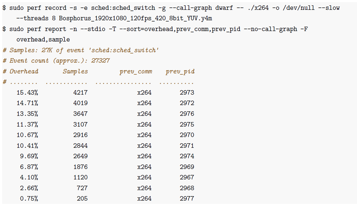 使用Linux perf top查找应用程序性能热点 - 知乎