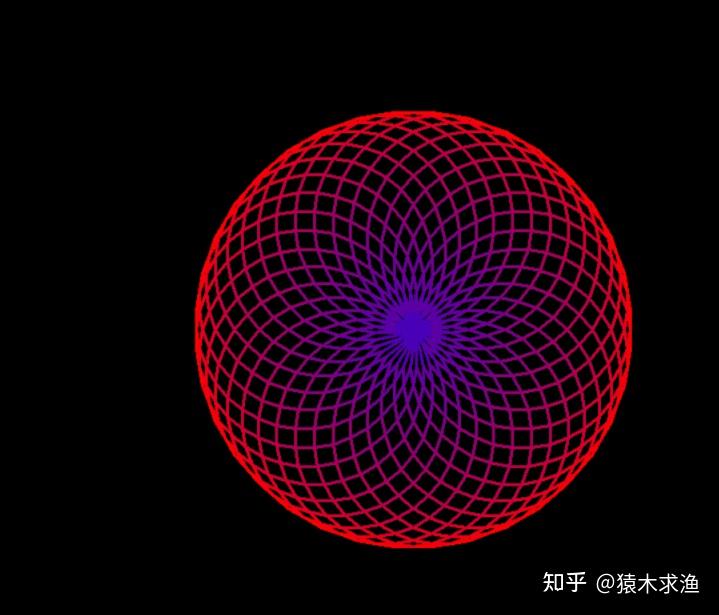 python turtle demo解析——圆花窗（rosette） - 知乎