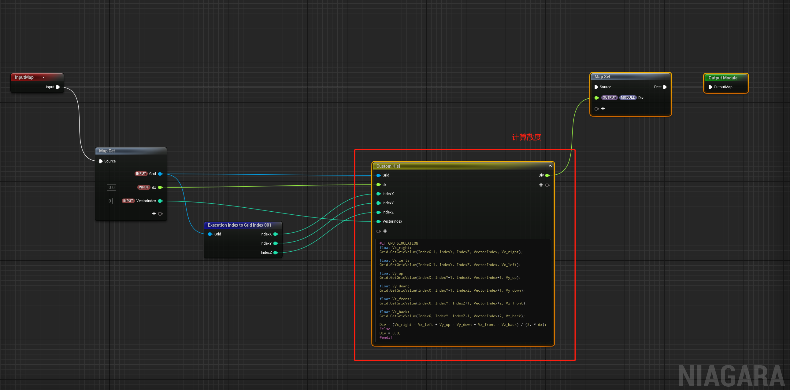 UE5 Niagara Fluid Gas 速读 - 知乎