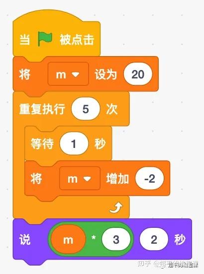 第14届蓝桥杯STEMA测评真题剖析-2022年11月27日Scratch编程初中级组 - 知乎