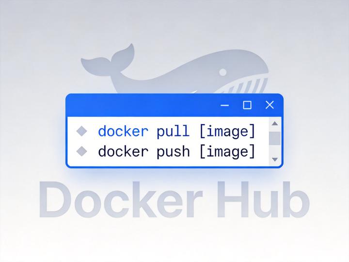 Docker 镜像操作全攻略：从入门到精通，这 20 个命令让你效率翻倍 - 知乎
