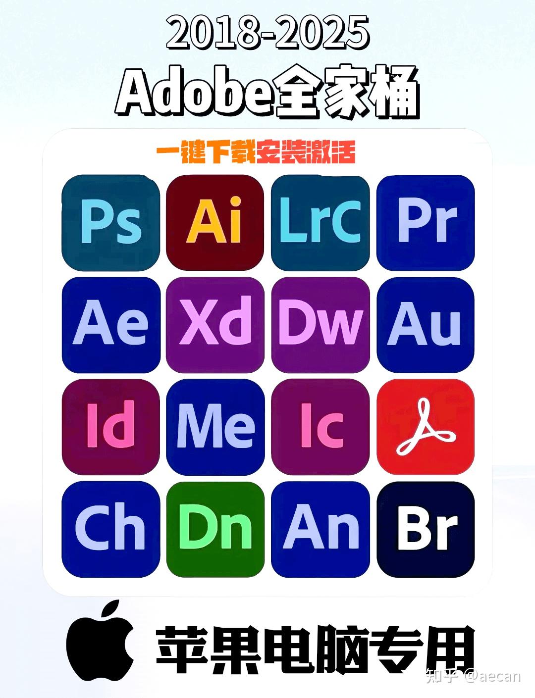Mac版 Adobe 全家桶2025最新版！Mac安装包 - 知乎