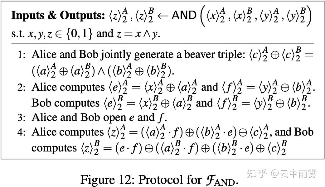 Cheetah: Lean and Fast Secure Two-Party Deep Neural Network Inference - 知乎