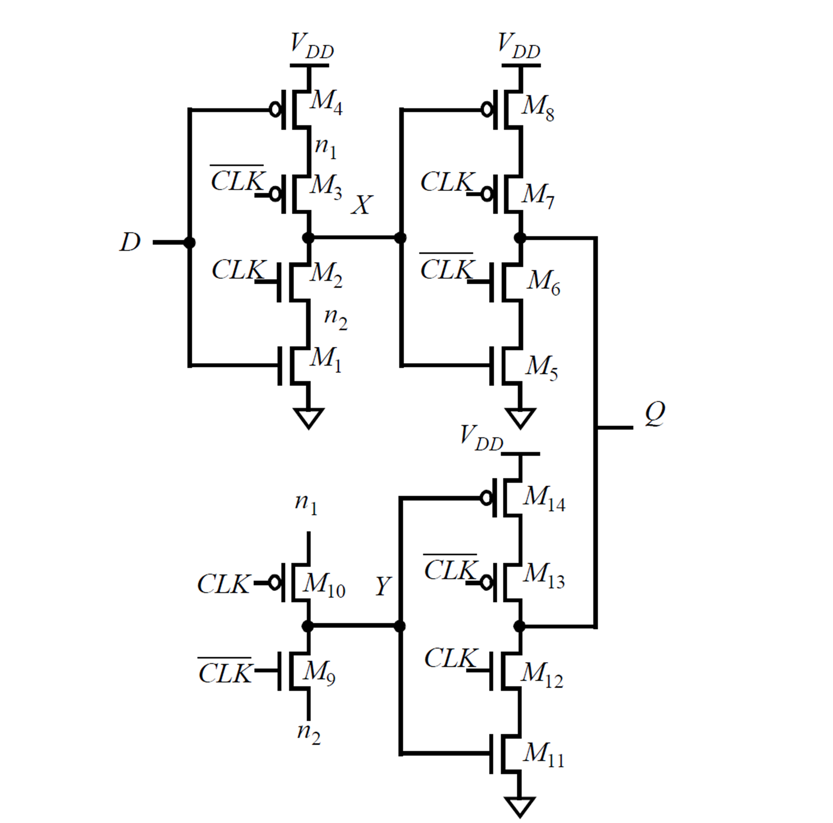 动态锁存器 Dynamic latch：TG C2MOS TSPC - 知乎