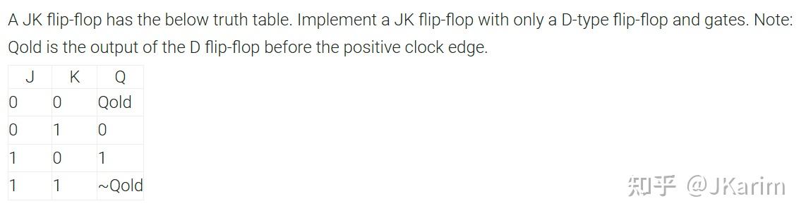 HDLBits题解及答案记录（81~115） - 知乎