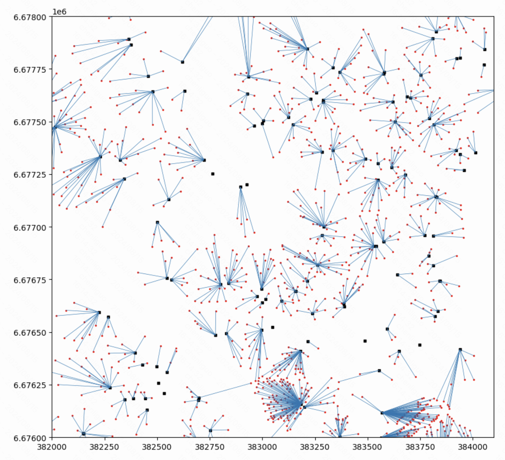 Python GIS 6.8 最近邻分析 - 知乎