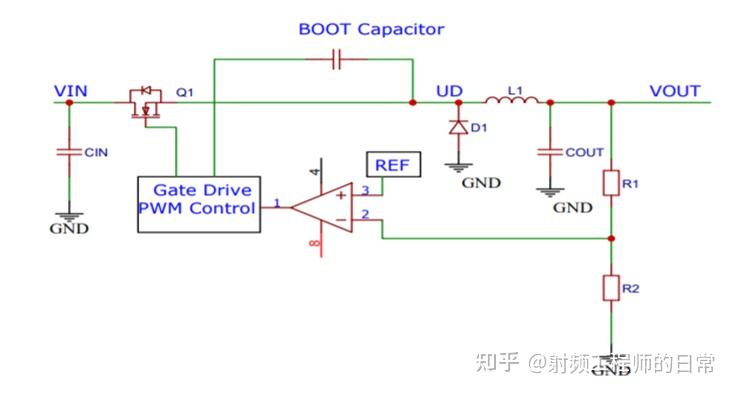 DCDC基础（2）--BUCK芯片的各个引脚是什么意思？带你深入了解BUCK电源的稳压原理 - 知乎