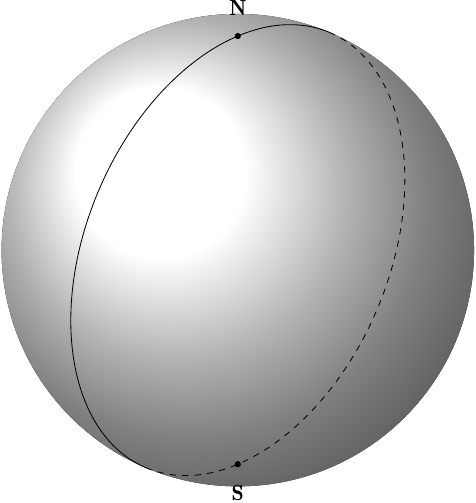 PGF/TikZ 3D 作图 - 知乎