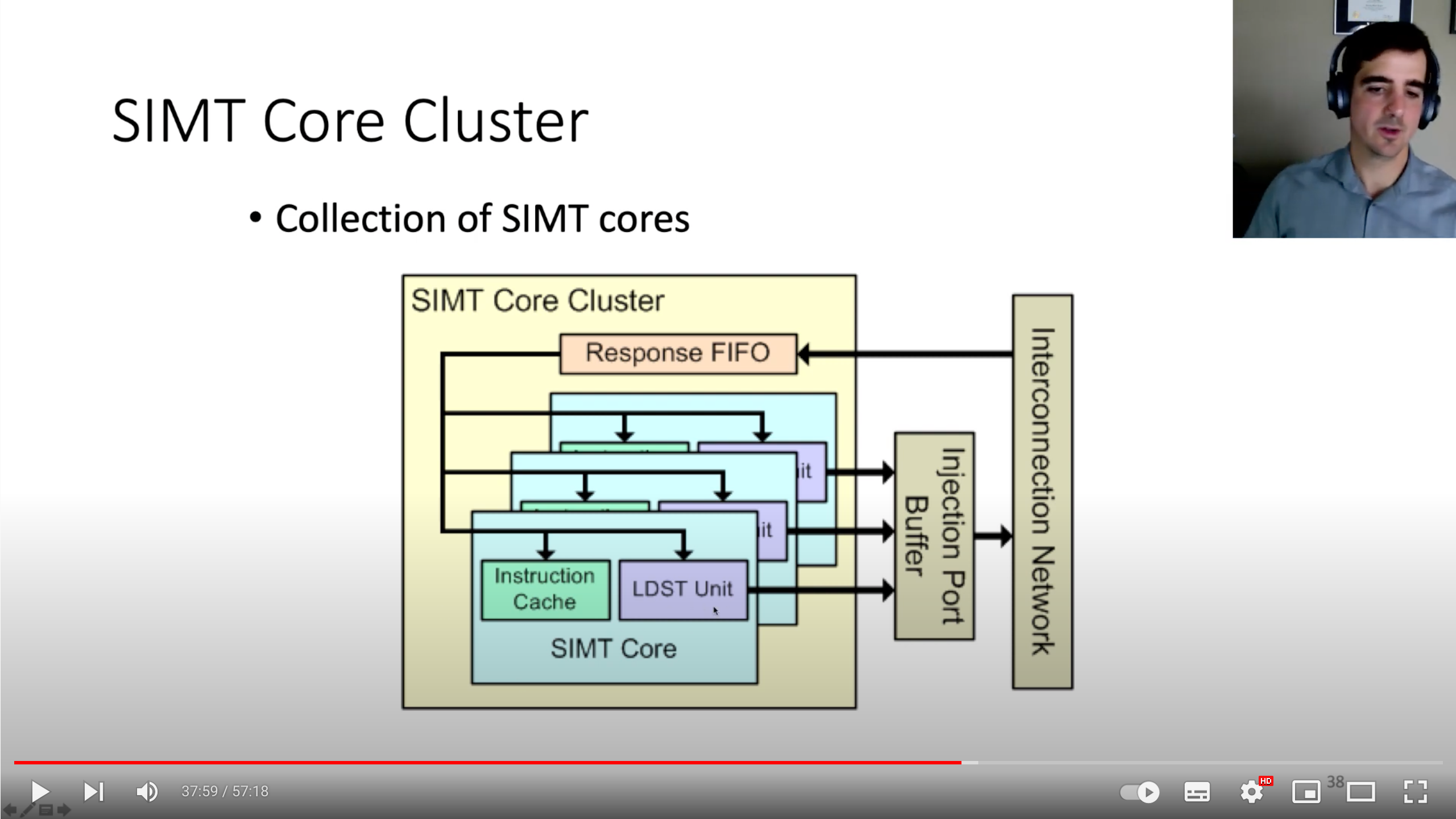 ECE 695 GPGPU-Sim Tutorial 学习笔记 - 知乎