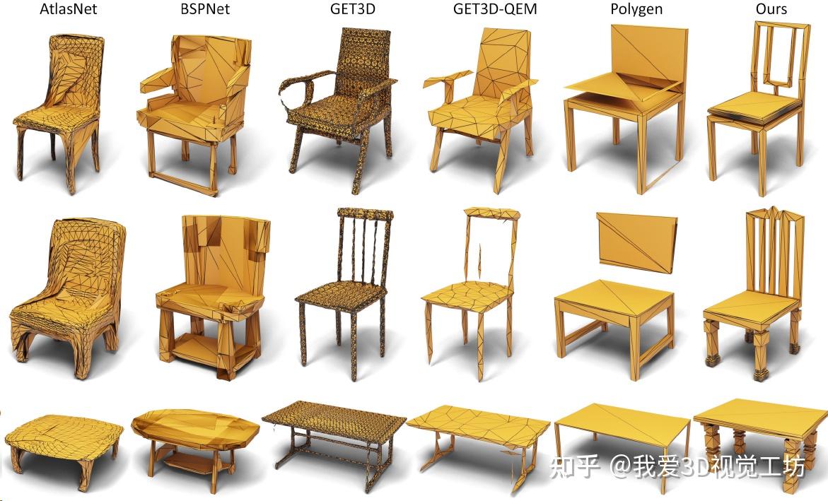 干净利落！TUM最新开源：使用GPT直接生成三角Mesh！ - 知乎