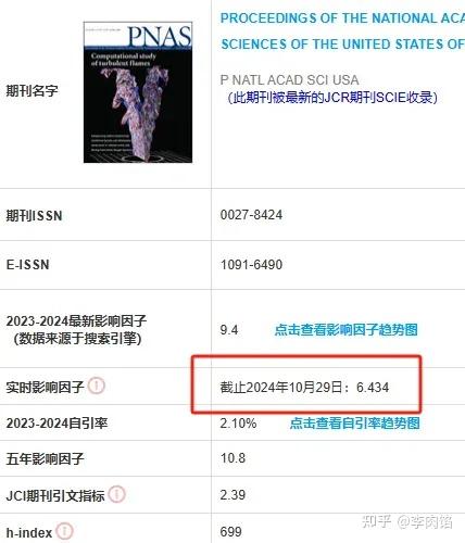 如何读“PNAS”这本杂志标题？ - 知乎