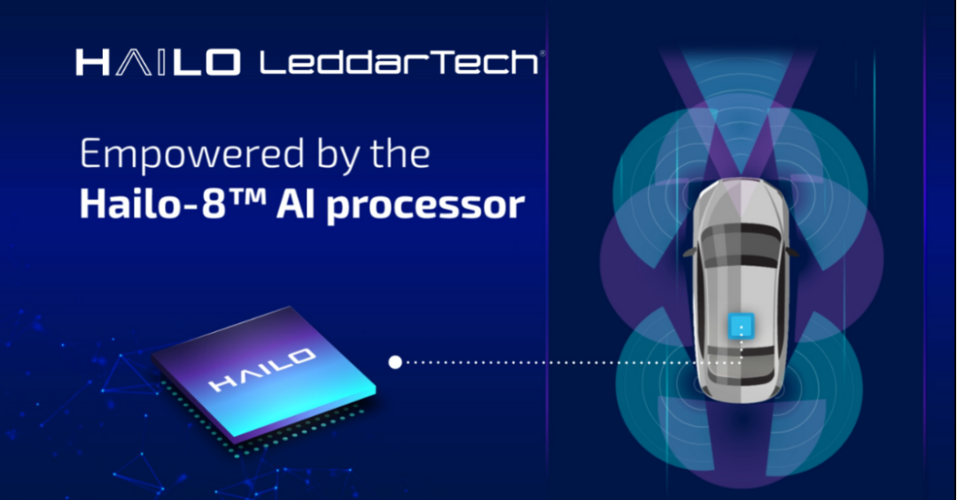 Hailo的边缘AI处理器到底能解决ADAS什么难题？ - 知乎