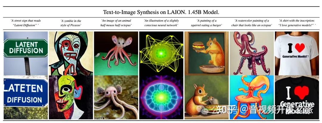 latent diffusion model是如何理解latent space的？ - 知乎