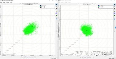 一文看懂RTK测量精度 - 知乎