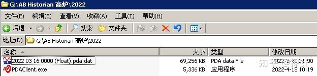 工业高速实时数据如何采集分析以及分析方法——PDA高速数据采集分析系统（CHPDA） - 知乎