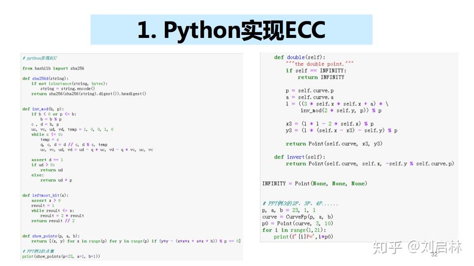 ECC椭圆曲线密码学的原理、公式推导、例子、Python实现和应用 - 知乎