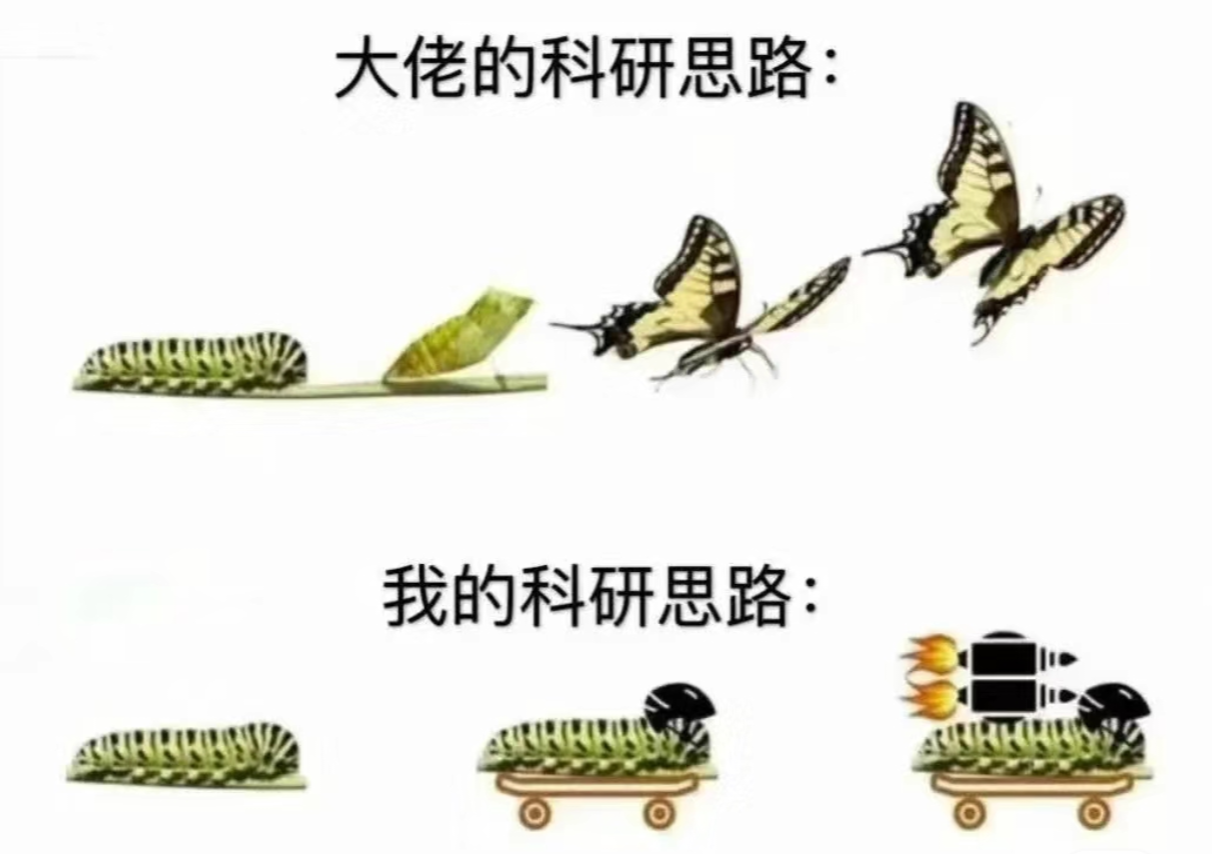 ccf A 类与sci 一区哪个比较难发？sci一区发文全攻略 - 知乎