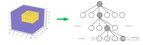 论文阅读《Super Odometry: IMU-centric LiDAR-Visual-Inertial Estimator for Challenging Environments》 - 知乎