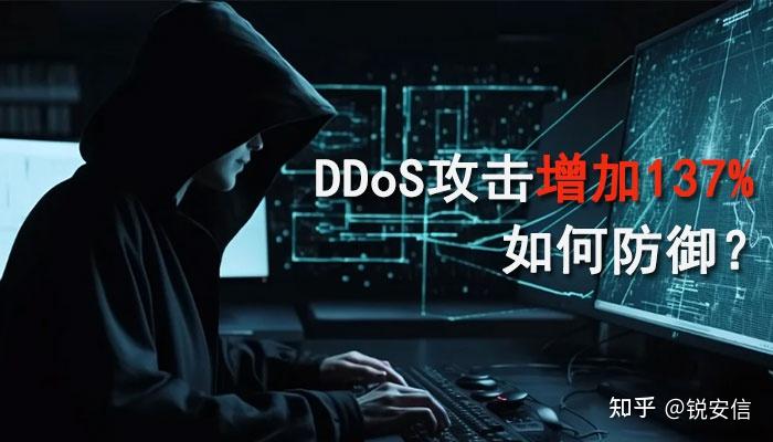 2025欧洲网络报告：DDoS攻击比去年增加137% - 知乎
