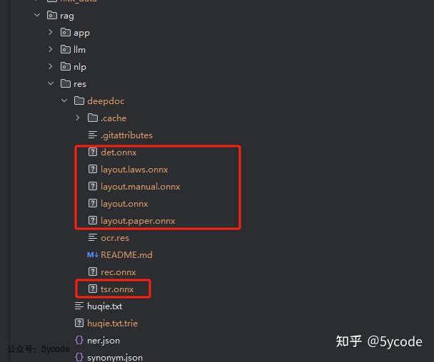 RAGFlow核心引擎DeepDoc之PDF解析大起底 - 知乎