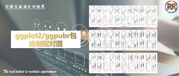 ggplot2/ggpubr包：绘制配对箱线图、配对小提琴图和配对点图 - 知乎
