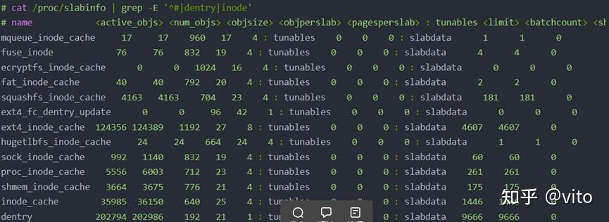 虚拟文件系统之数据结构（struct dentry） - 知乎