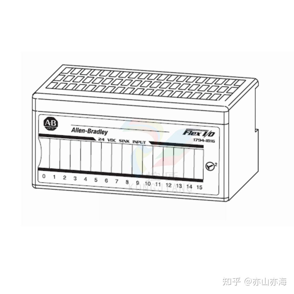A-B 1794分布式输入/输出系统 - 知乎