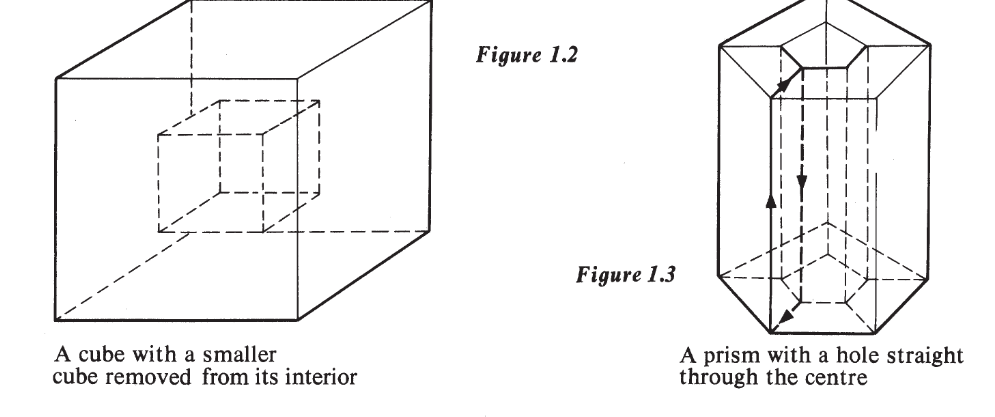 [Basic Topology|M.A.Armstrong]1.1 欧拉定理 - 知乎