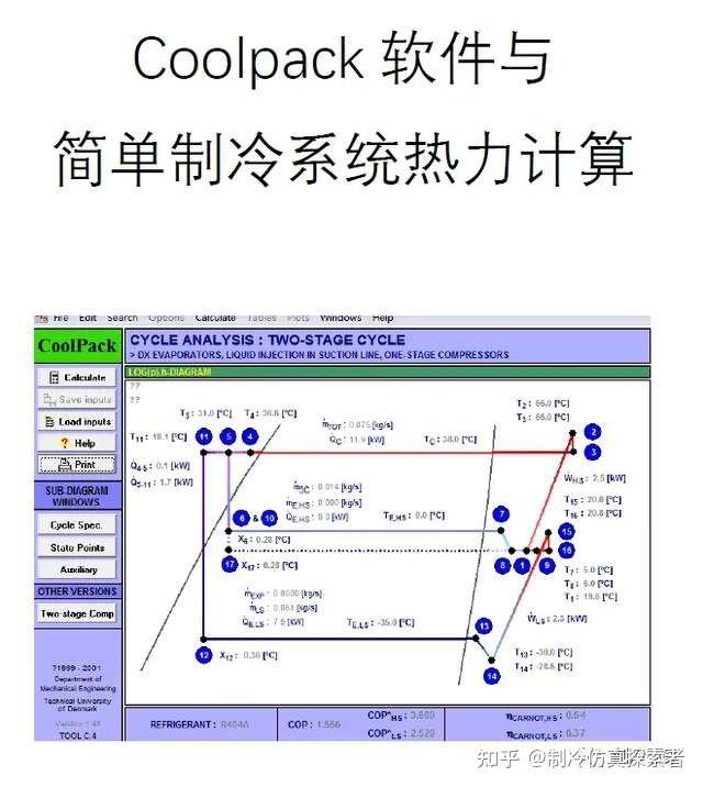 Coolpack 1.50软件下载和中文版使用手册 - 知乎