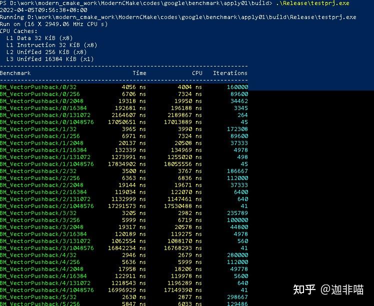 Google benchmark arbitrary set of arguments Apply测试 - 知乎