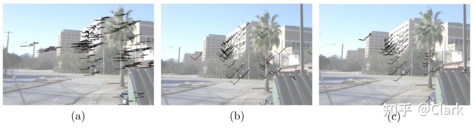 【论文阅读】Online motion smoothing for video stabilization via constrained ...