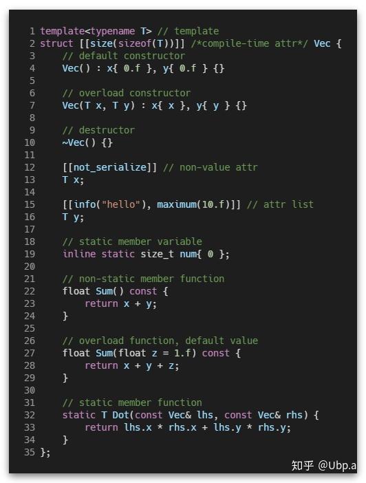 "全球最强" | 99 行 C++ 静态反射库 - 知乎