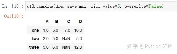 Pandas知识点-合并操作combine - 知乎