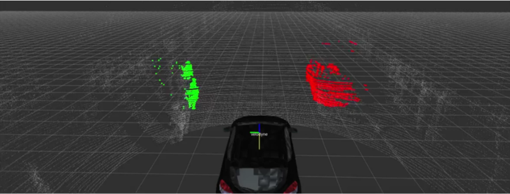 LMNet: 目前最快的3D检测网络 - 知乎