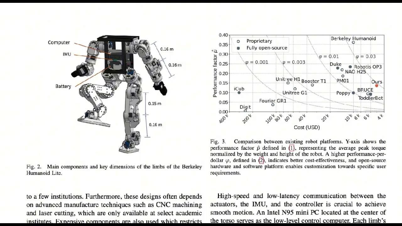人人可造的人形机器人：Berkeley Humanoid Lite 解读 - 知乎