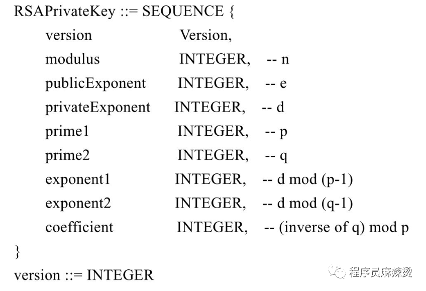 RSA与证书 - 知乎