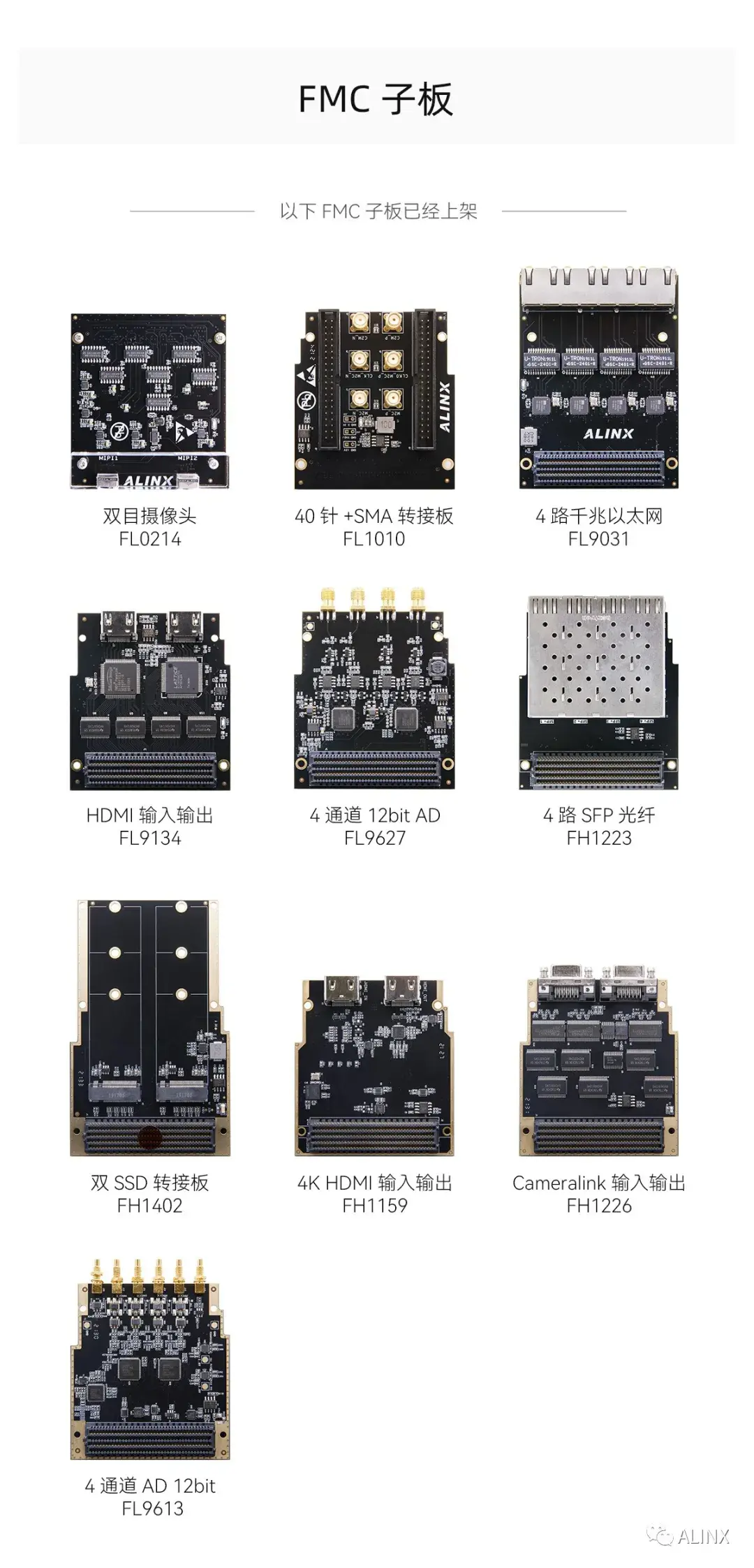 【新品发布】FMC HPC 子板/子卡 Cameralink接口 FH1226 - 知乎