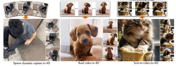 CAT4D：重建一切4D场景！（谷歌L7专家Jonathan T. Barron） - 知乎