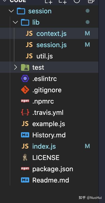 每天一个npm包：koa-session - 知乎