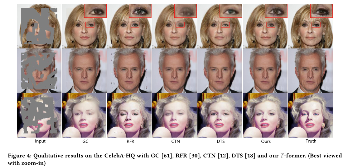 【2023年5月15日】论文分享 - 知乎