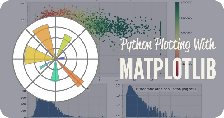 「Matplotlib」条形图（三） - 知乎