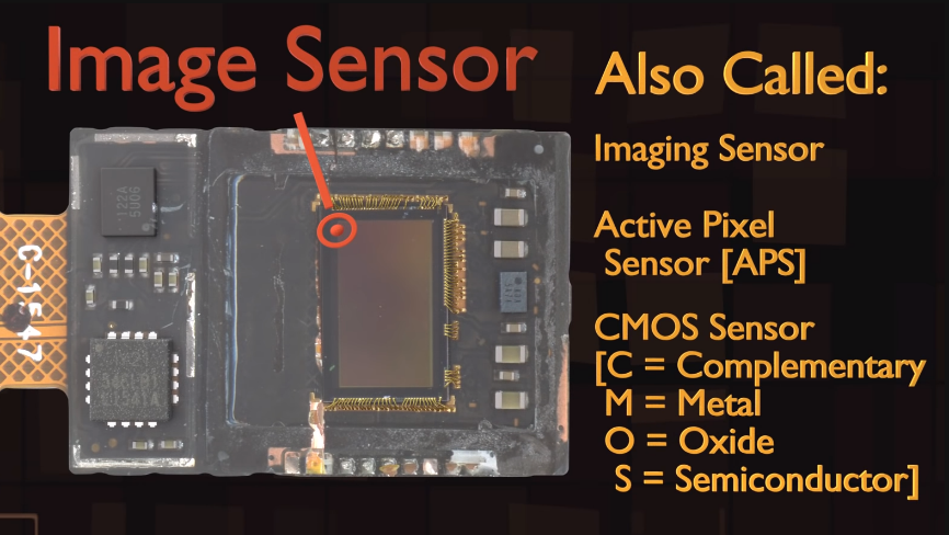 华为P30 Pro使用的超光谱Quad Bayer RYYB CMOS相比传统RGB排列有何异同呢？ - 知乎