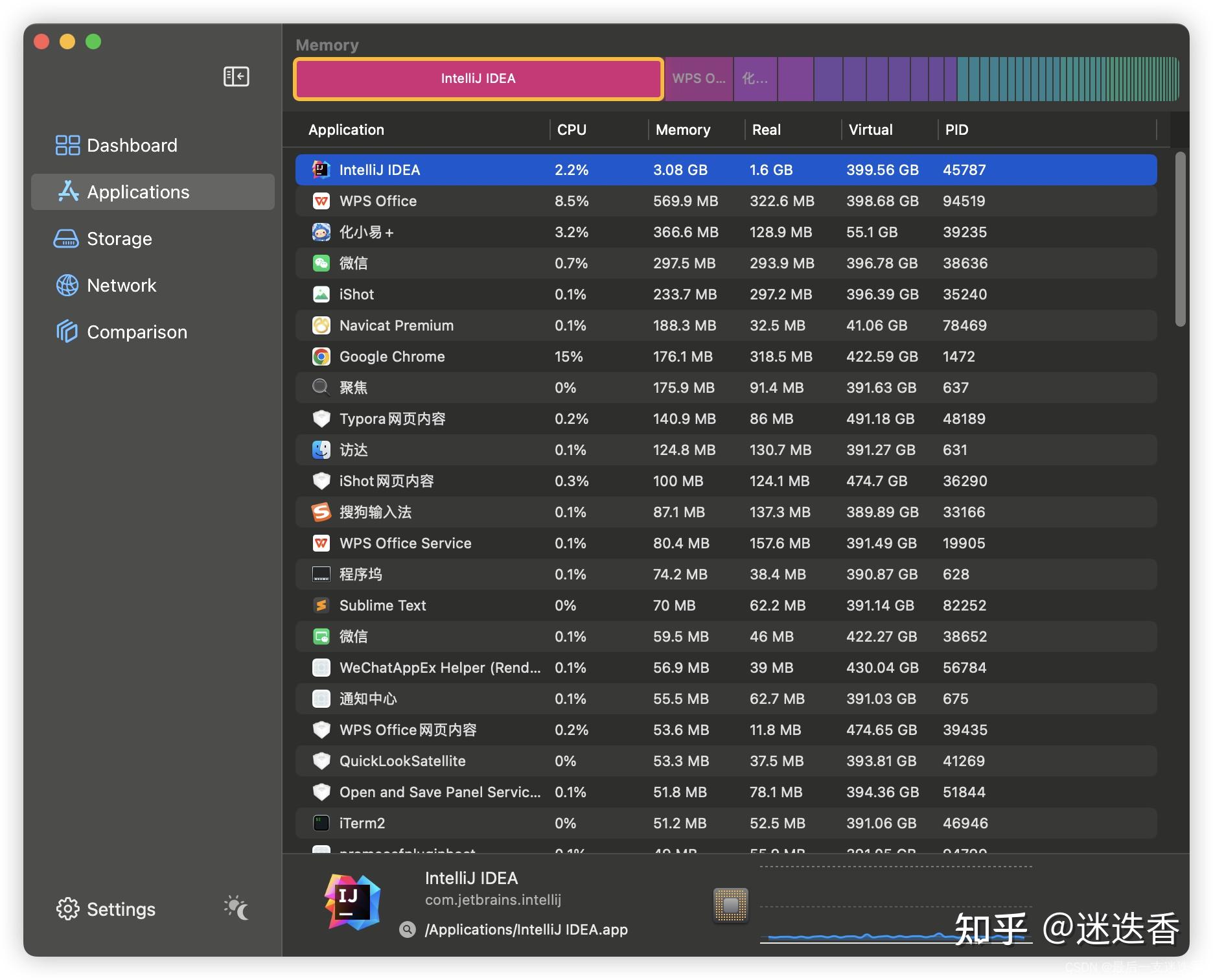 【MAC】iStatistica Pro — 硬件性能状态监控工具 - 知乎