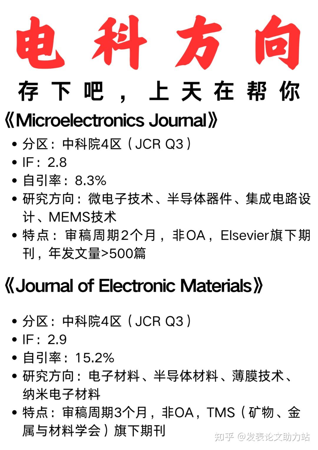 电子科学与技术 SCI 选刊！《Electronics》《IEEE Access》3 区 Q2，审稿 1 个月起超高效！ - 知乎