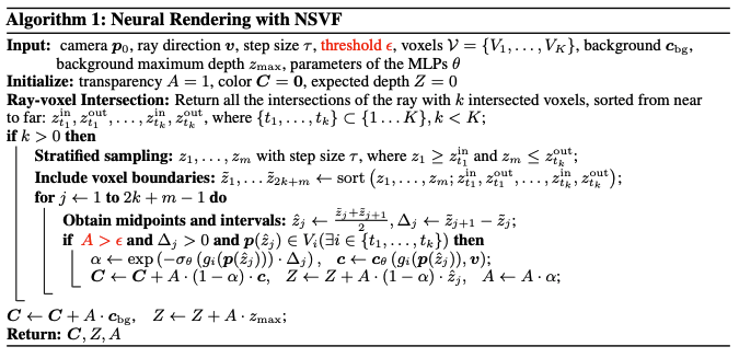 Neural Sparse Voxel Fields笔记 - 知乎